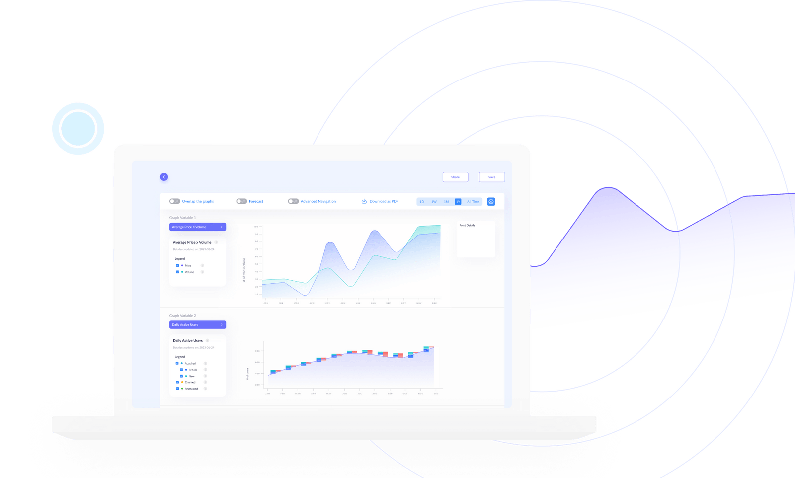 Data Visualization Made Easy